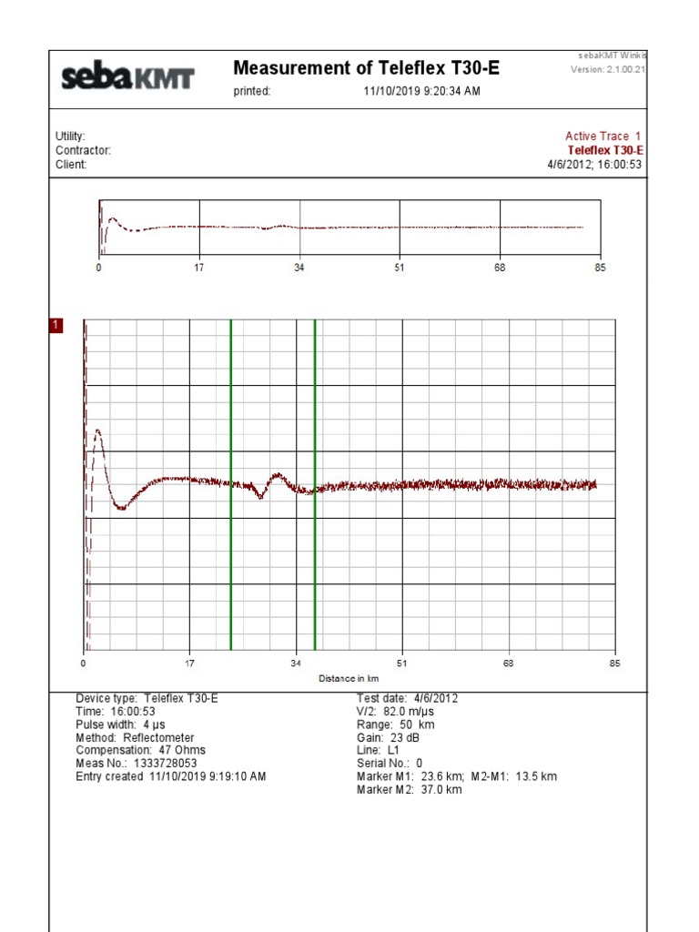 TDR Measurement for Teleflex T30-E | PDF