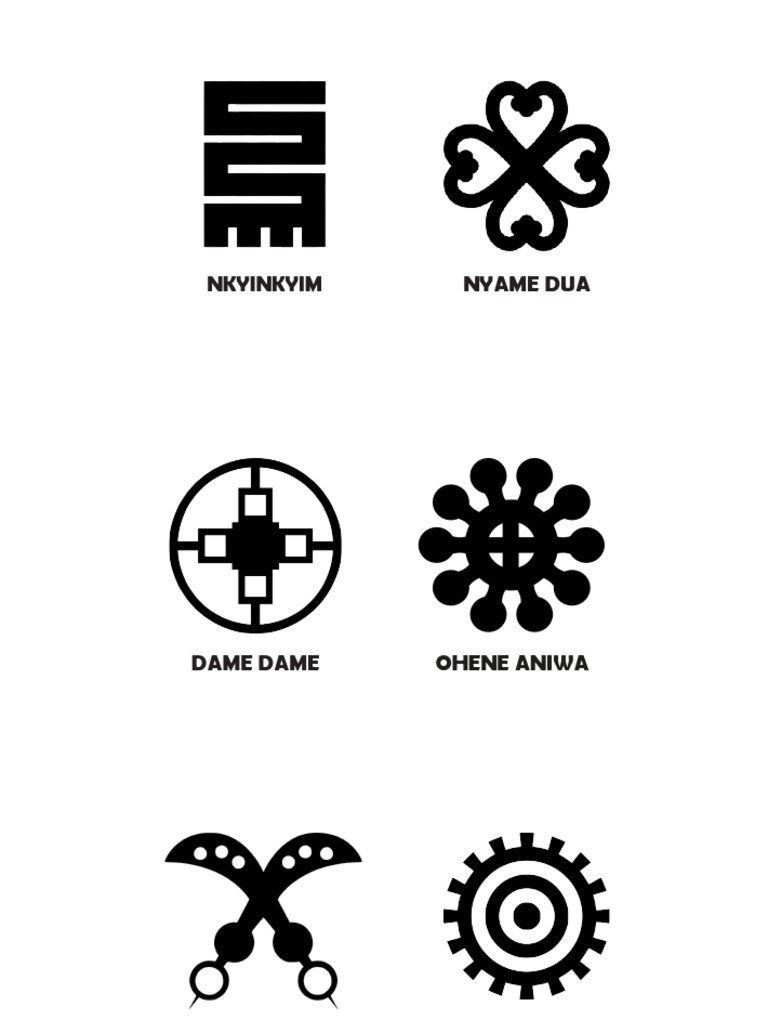 Adinkra Symbol Gate | PDF