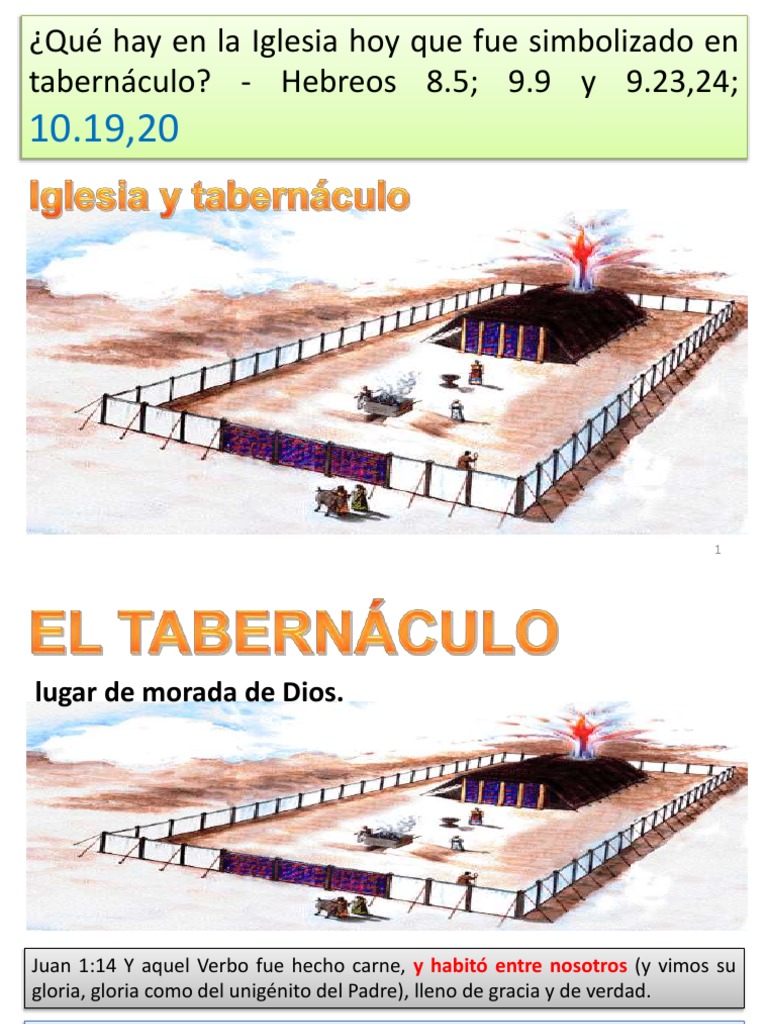 Significado del Tabernáculo en la Iglesia | PDF