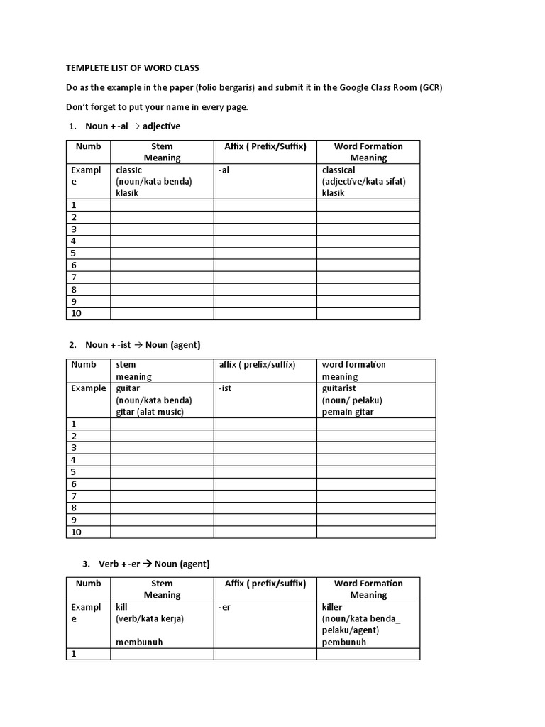 TUGAS Word Formation. | PDF