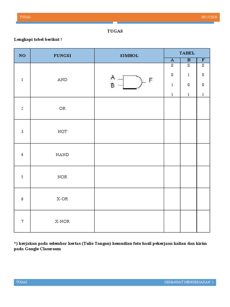Tugas Lengkap Tabel Logika Boolean | PDF