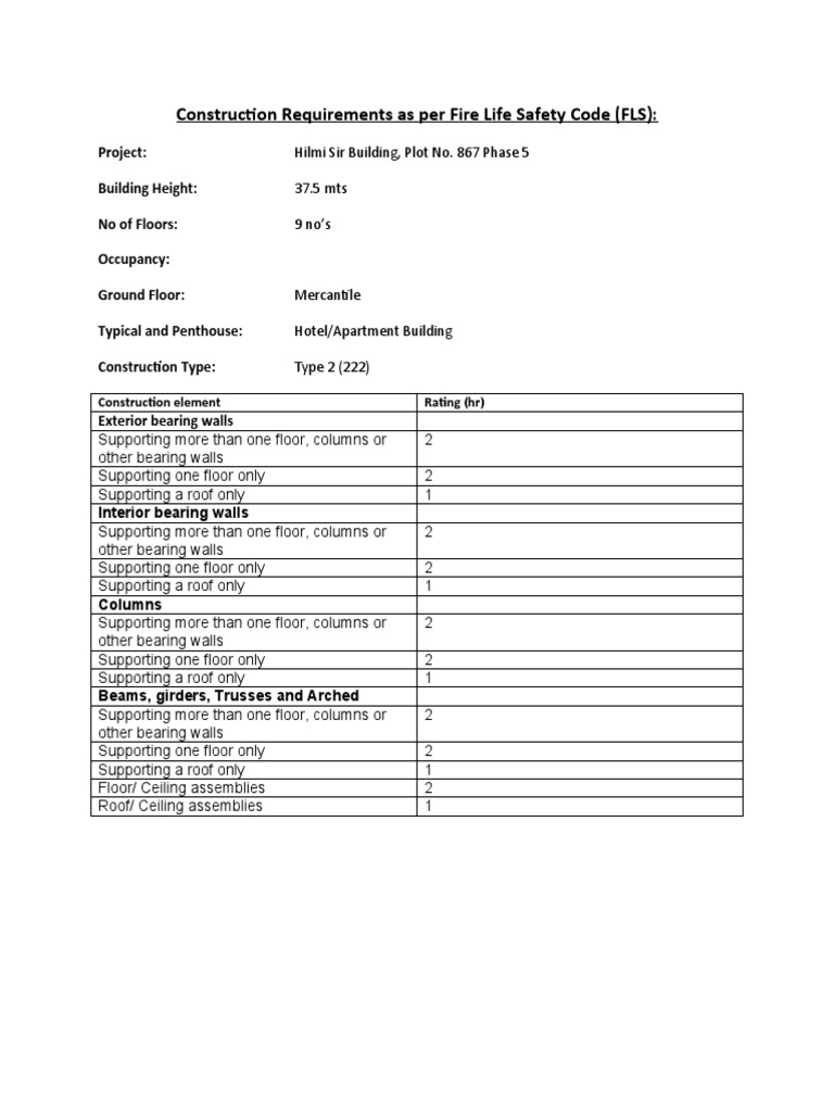 Fire Life Safety Code Requirements | PDF