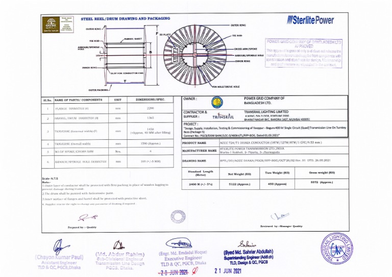 Steel Drum Drawing of ACCC Dhaka Conductor | PDF