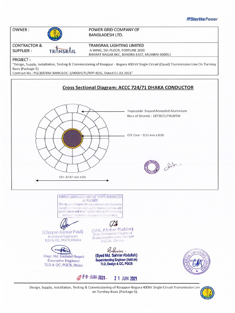 Cross-Sectional Drawing of ACCC Dhaka Conductor | PDF