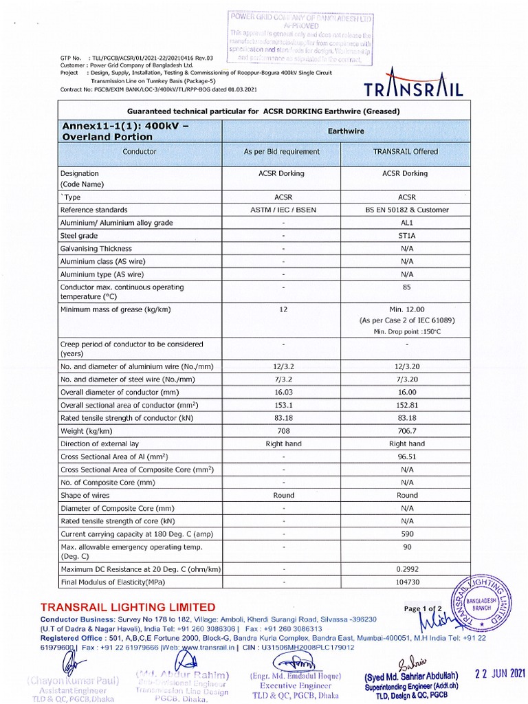 Guaranteed Technical Particulars (GTP) of ACSR Dorking Earthwire | PDF