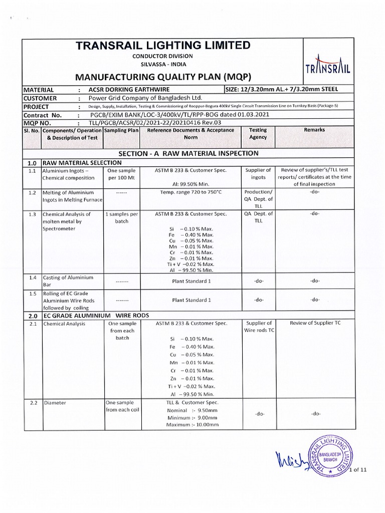 Manufacturing Quality Plan (MQP) of ACSR Dorking Earthwire | PDF