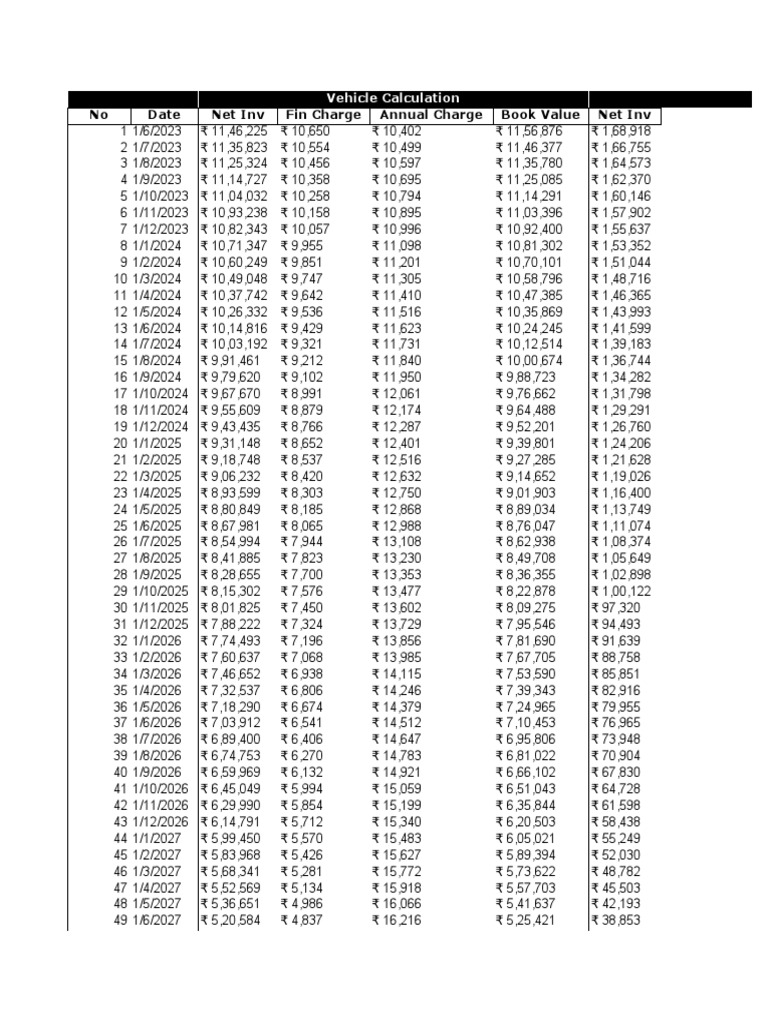 book-value-chart-report_1686848189122 | PDF