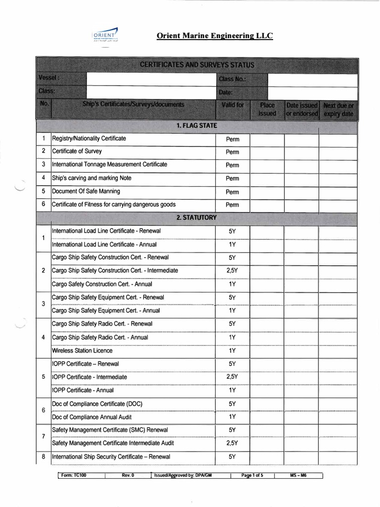 Form TC100 - Certificates & Survey Status | PDF | Water Transport | Ships