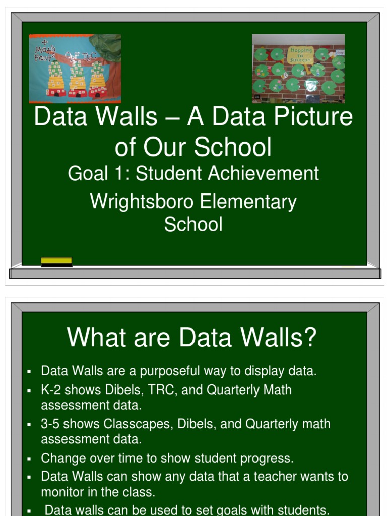 Data Walls - A Data Picture of Our School: Goal 1: Student Achievement ...