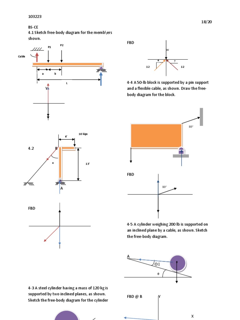 Mechanics 3 | PDF | Beam (Structure) | Physics
