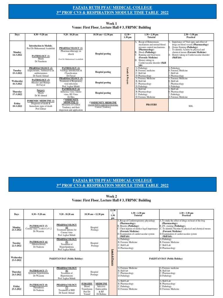 Time Table CVS Respiration Module | PDF
