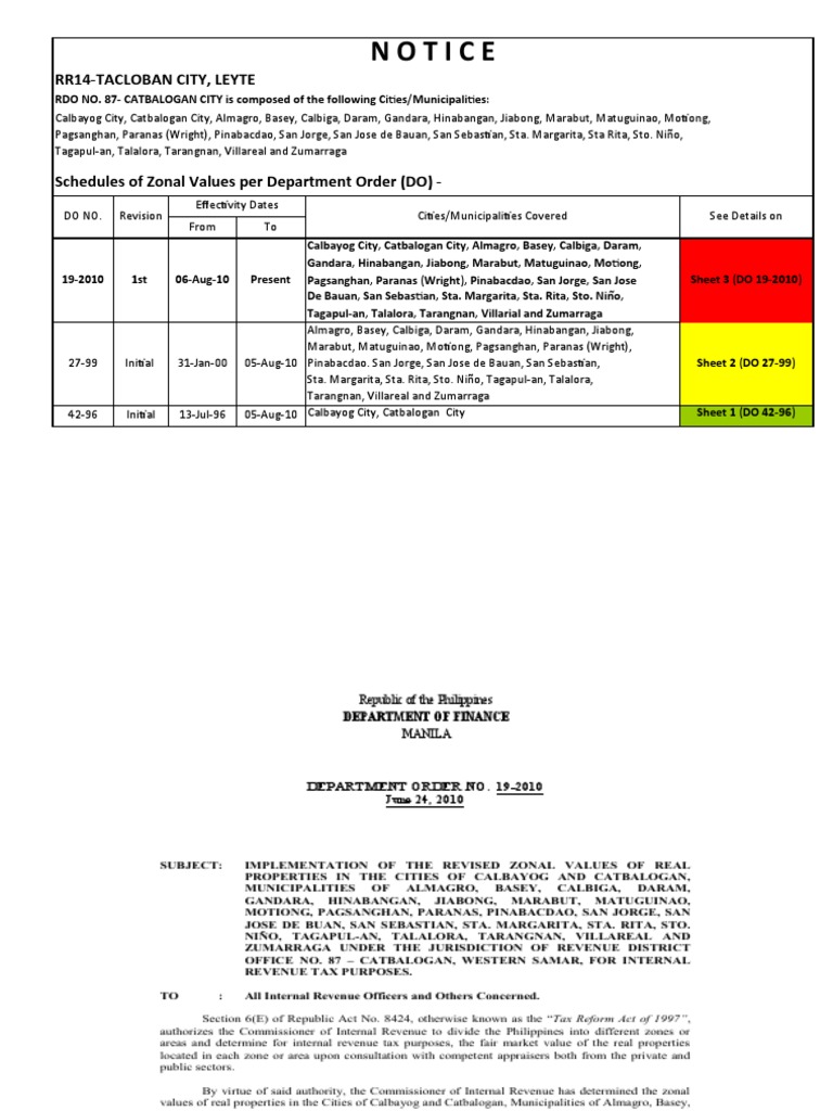 RDO No. 87 - Catbalogan City | PDF