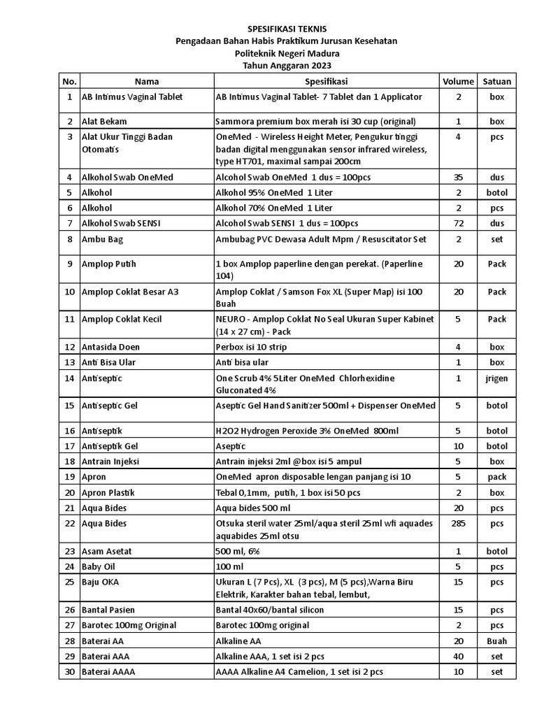 Spektek BHP Kesehatan 2023 | PDF