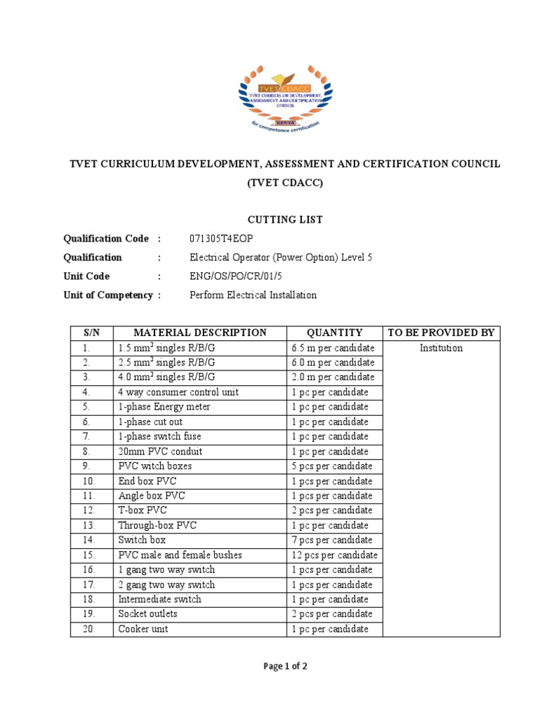 Cutting List | PDF