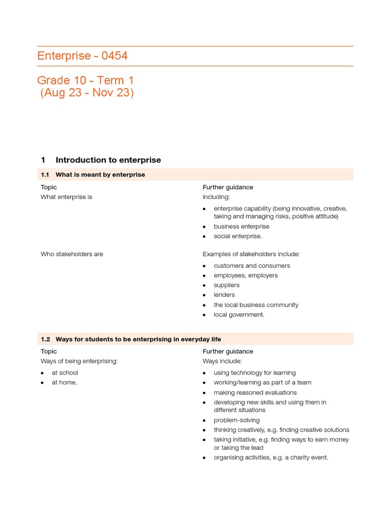 Grade 10 - Enterprise | PDF | Risk | Negotiation