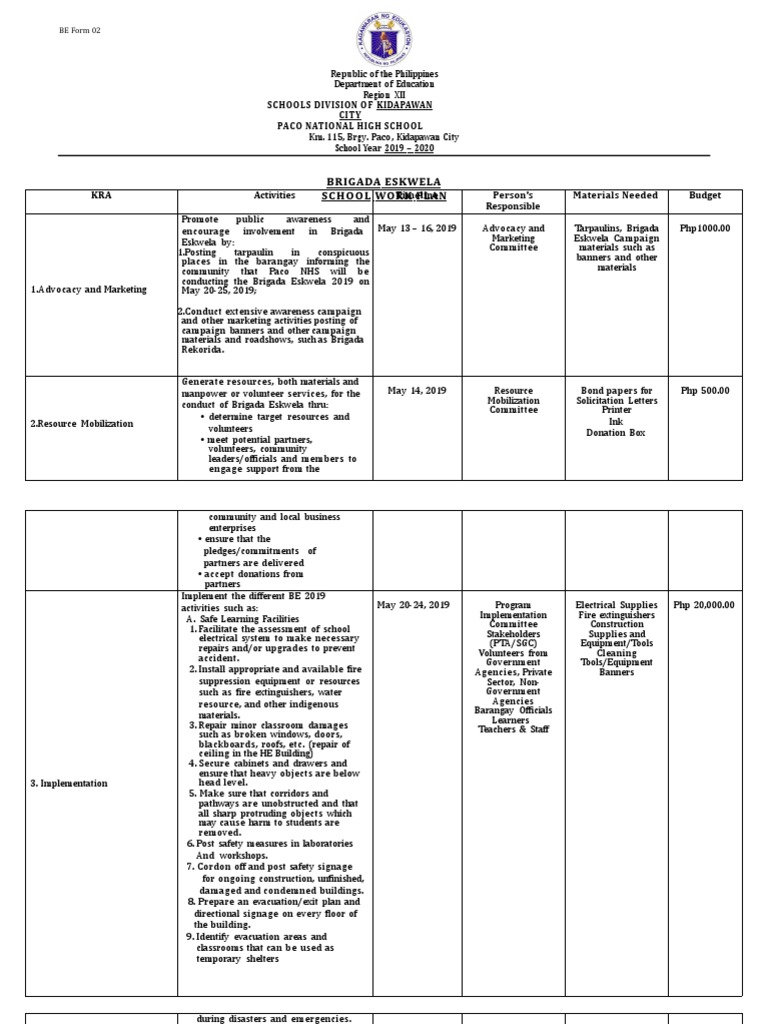 Brigada Eskwela School Work Plan Kra Activities Timeline Persons ...