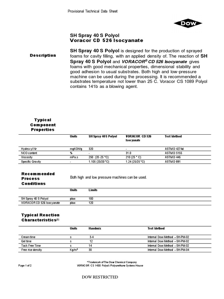 Spray 40 S TDS | PDF | Polyurethane | Materials