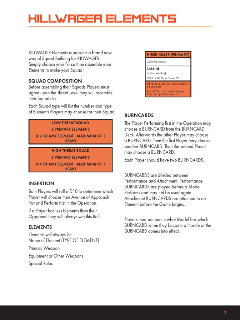 KILLWAGER Squad Building Guide | PDF