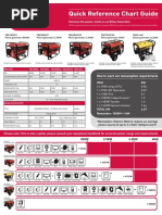 Trojan Power Gym 1.0 User Manual | PDF | Strength Training | Heart Rate