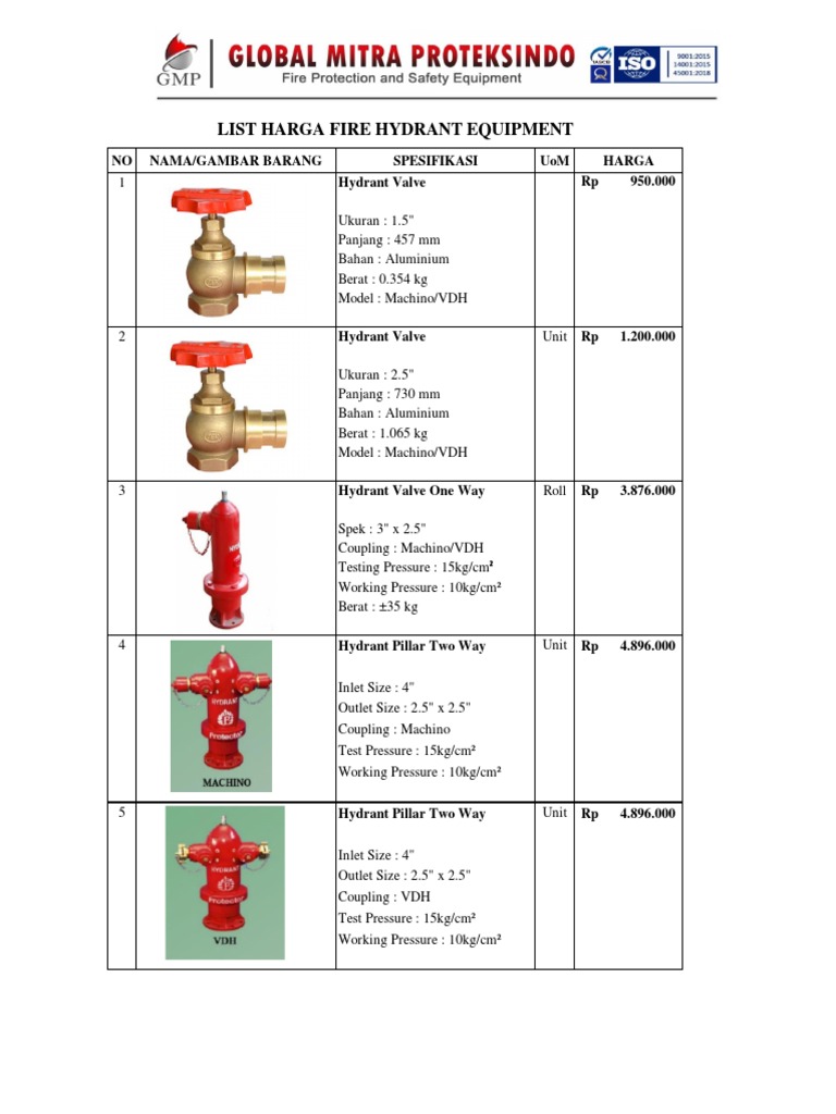 List Katalog Fire Hydrant y Con Pillar Hydrant | PDF | Mechanical Engineering | Applied And ...