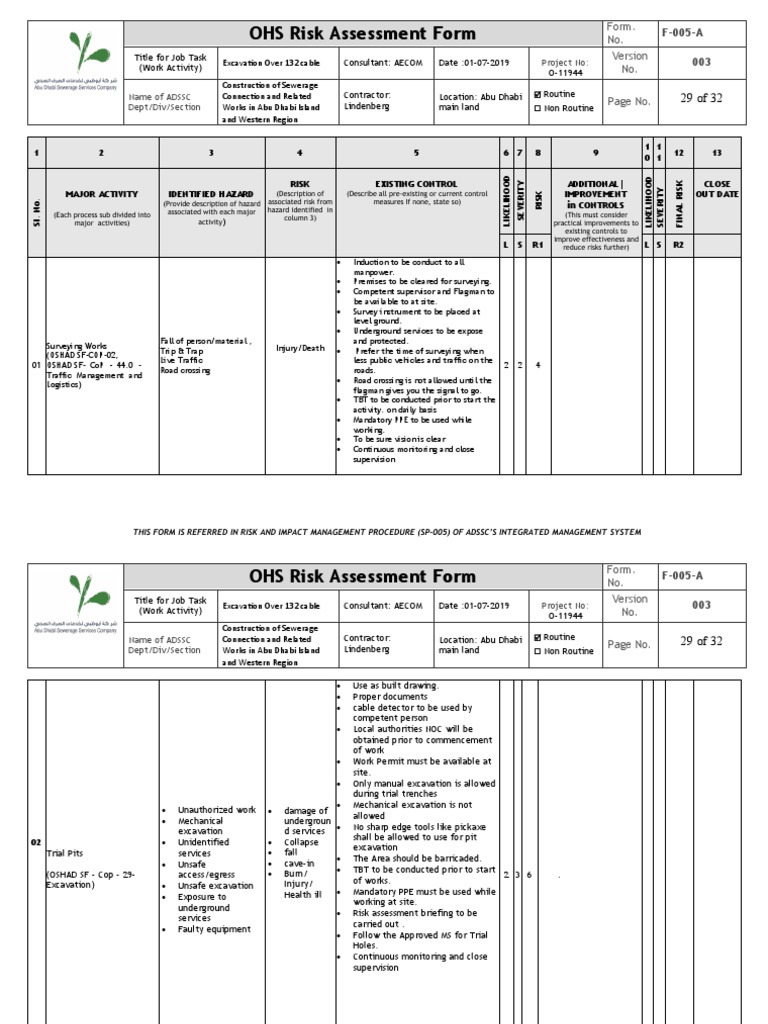 OHS Risk Assessment Form 03 For | PDF | Risk | Risk Assessment