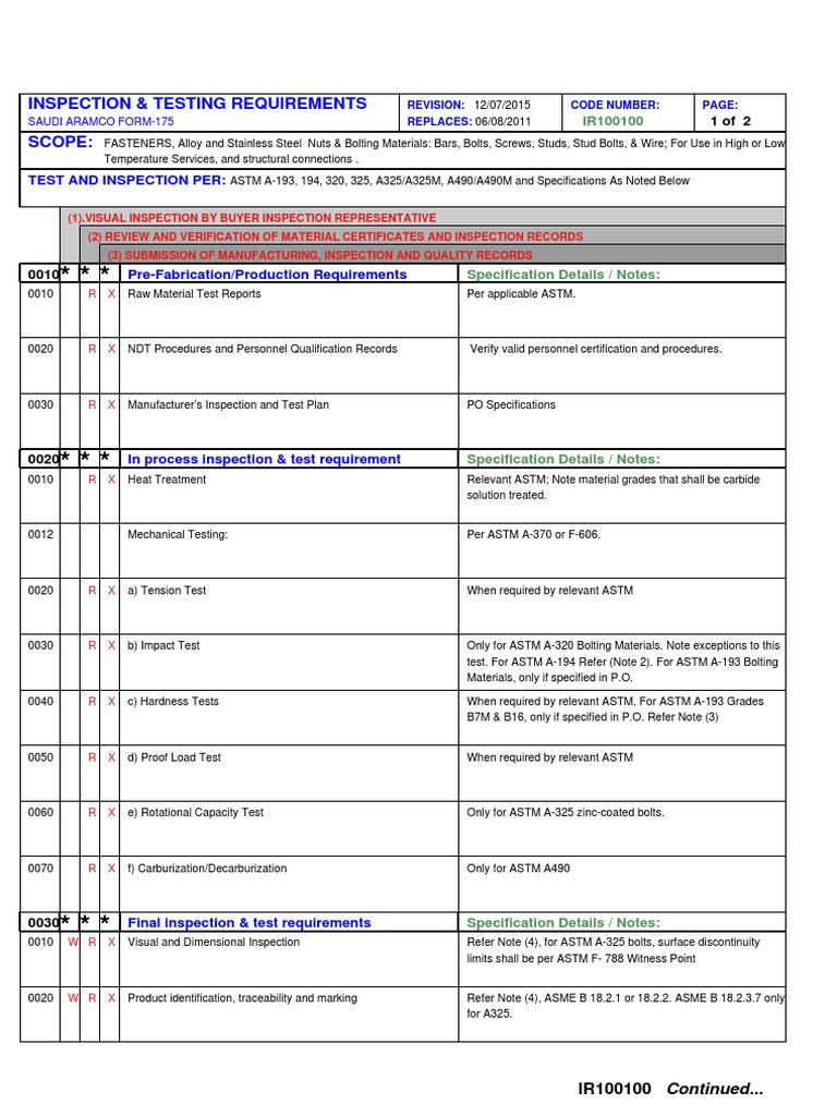 Inspection & Testing Requirements Scope:: Test and Inspection Per | PDF ...