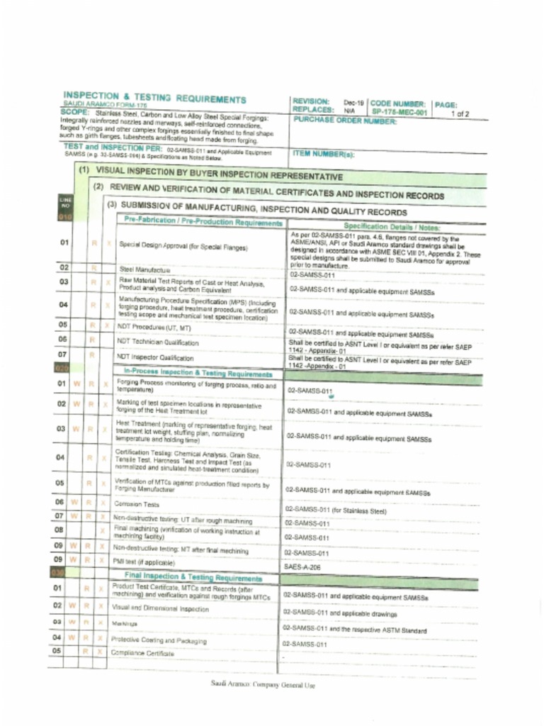 SP 175 MEC 001 - Dec 19 - Signed | PDF