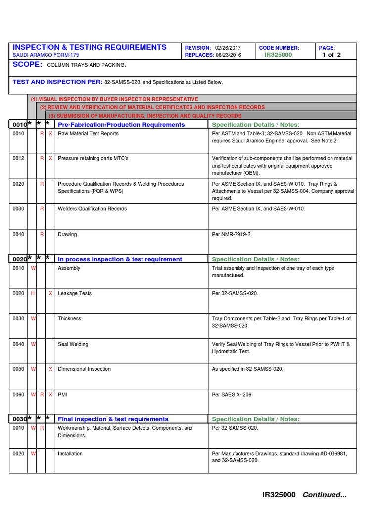 Inspection & Testing Requirements Scope:: Test and Inspection Per | PDF