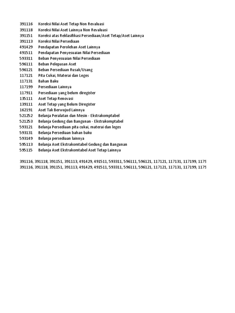 Referensi Akun | PDF