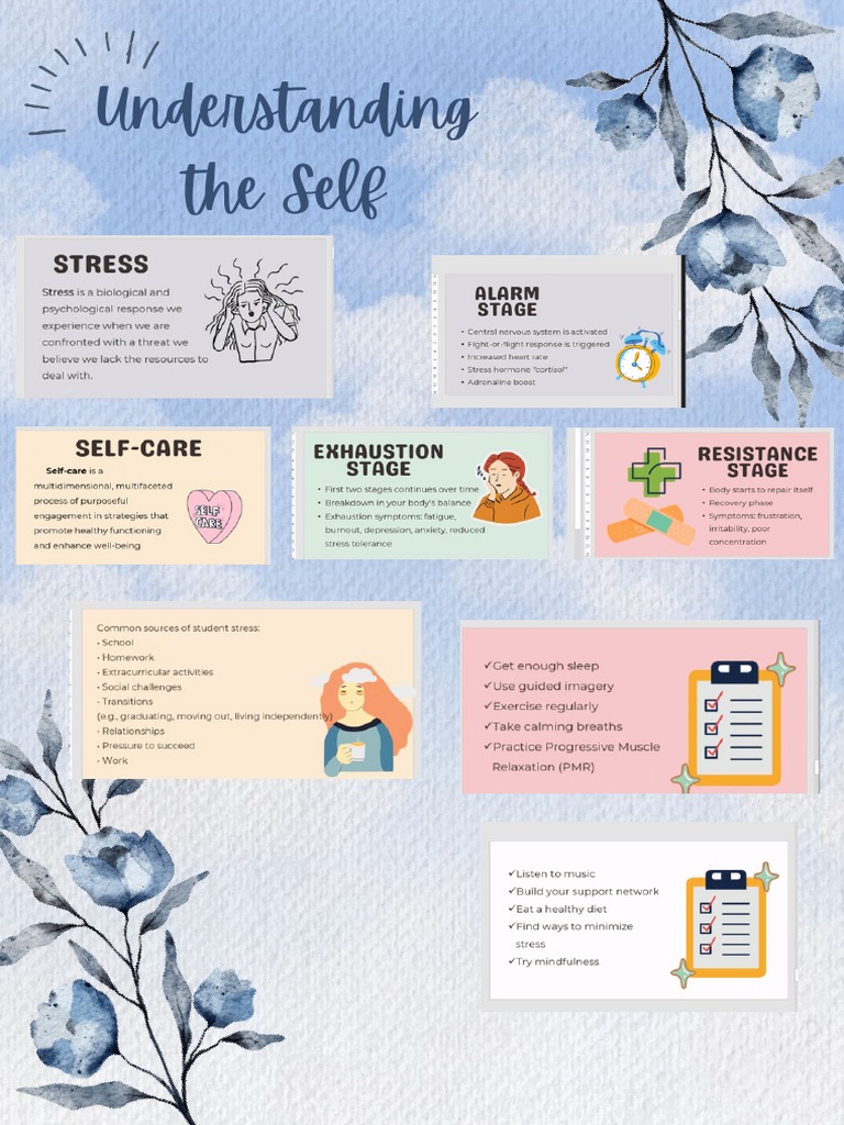 Understanding The Self | PDF