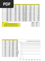 Inverse Time Overcurrent Relays and Curves Explained | PDF | Relay ...