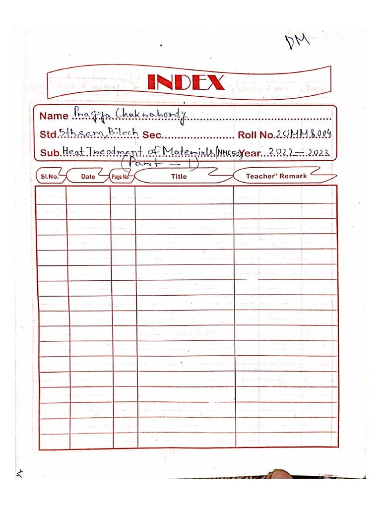 Dm Sir Handwritten Notes Part 1 Pdf