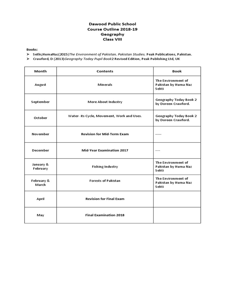 Class 8 Pdf