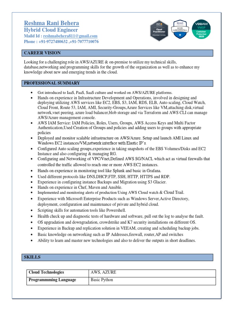 Reshma Rani Behera-2023 | PDF