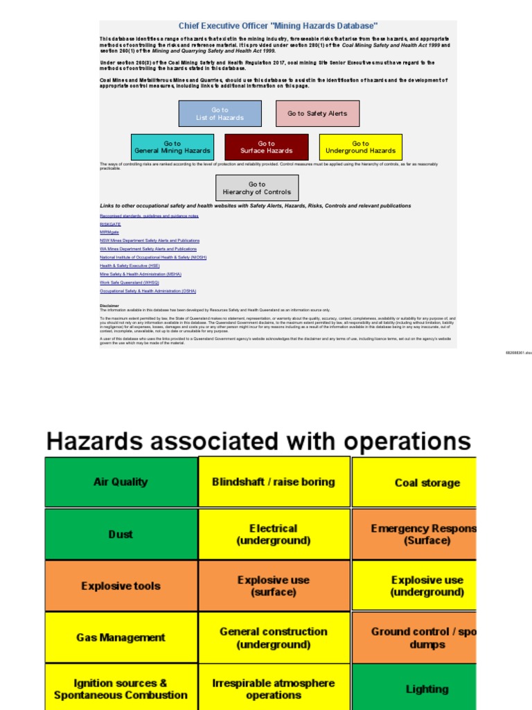 Hazard Database | PDF | Occupational Safety And Health | Coal Mining