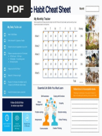 The Habits Scorecard PDF | PDF