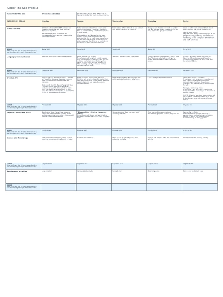 Under The Sea Week Plan | Download Free PDF | Sea