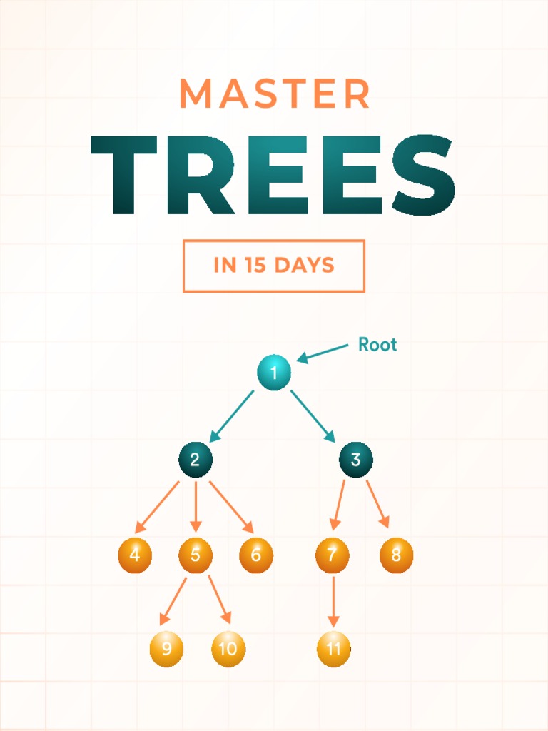 Master Trees in 15 Days | PDF
