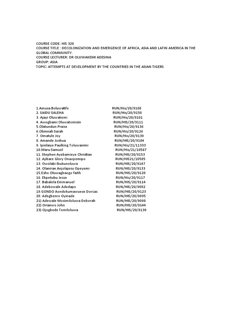 His 328 Group 2 Attempts at Development by Countries in The Asian ...