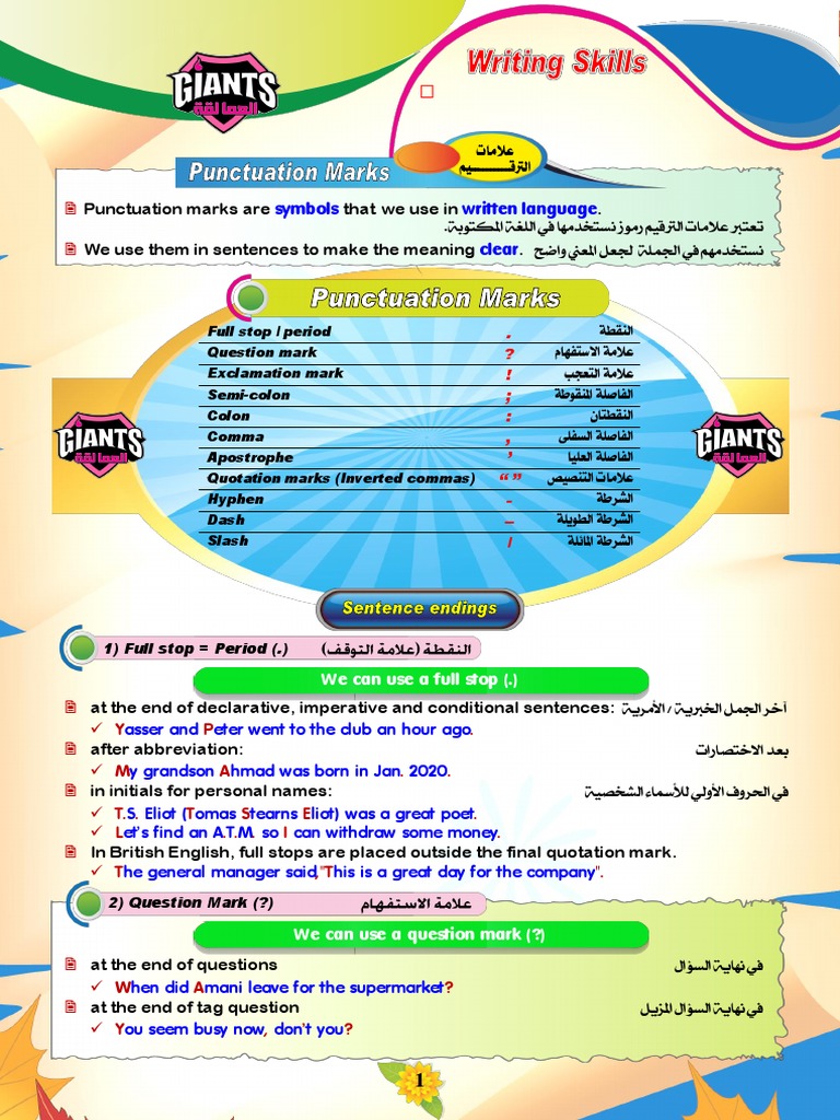 Full Stop / Period Question Mark Exclamation Mark Semi-Colon Colon ...