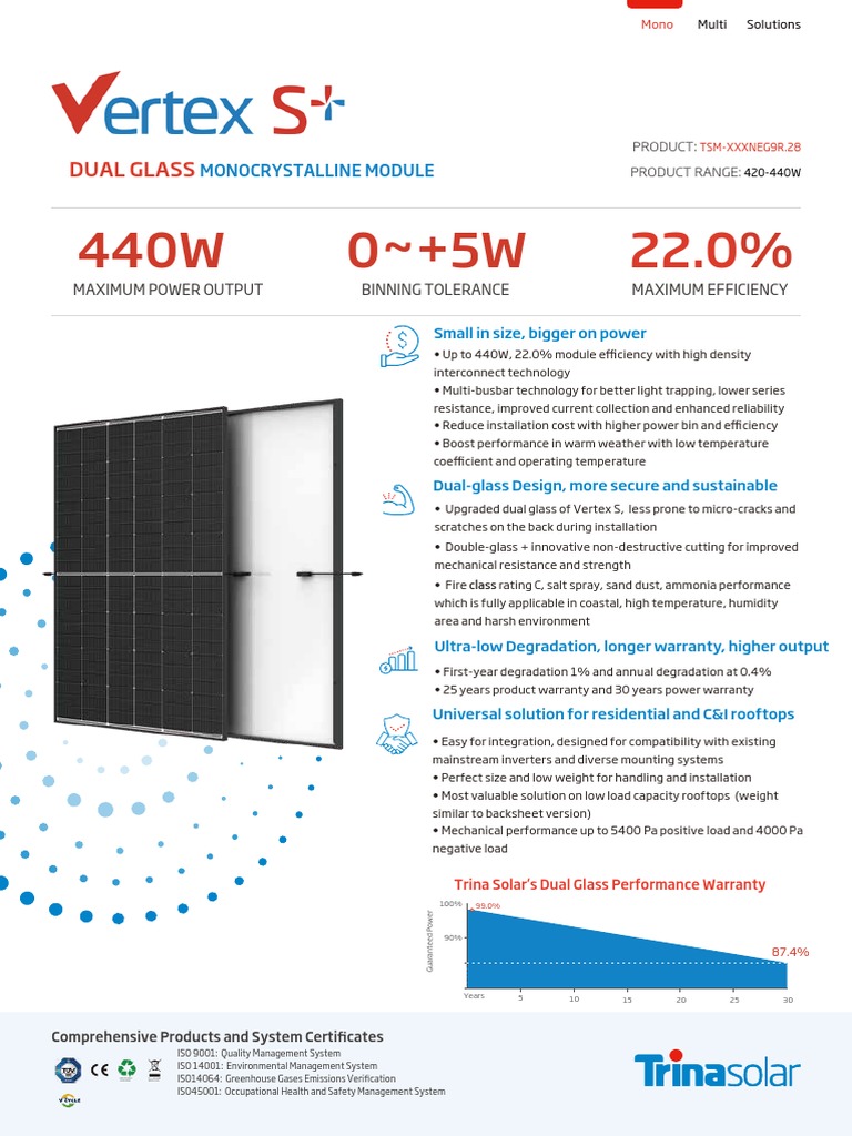 Trina 440W Vertex-S+ Datasheet | PDF | Photovoltaics | Solar Panel