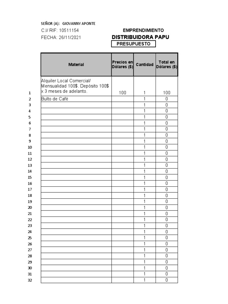 Distribuidora Papu | PDF