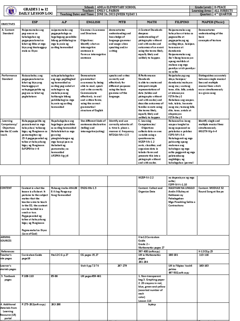 DLL - All Subjects 2 - Q4 - W9 - D1 | PDF