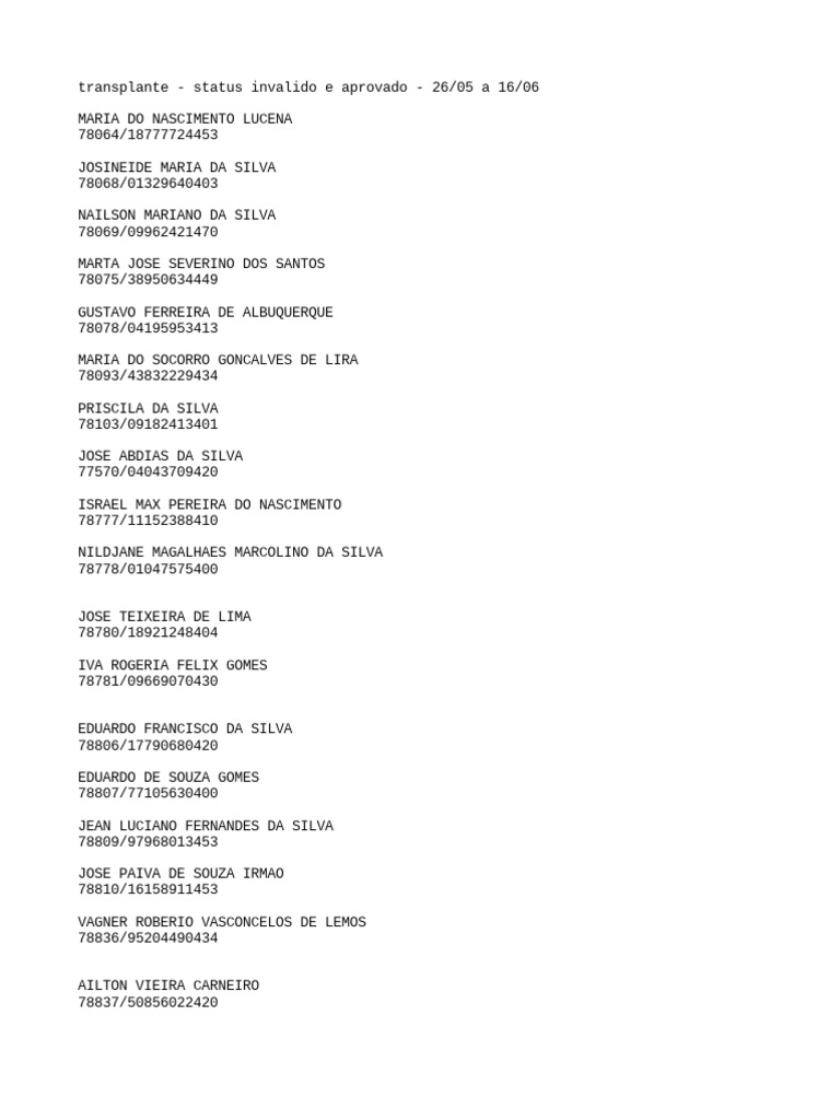 Transplante RHP | PDF