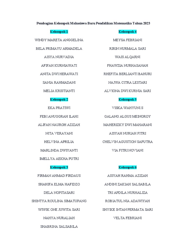 Salin-Pembagian Kelompok Mahasiswa Baru Pendidikan Matem Salinan | PDF | Agama & Spiritualitas