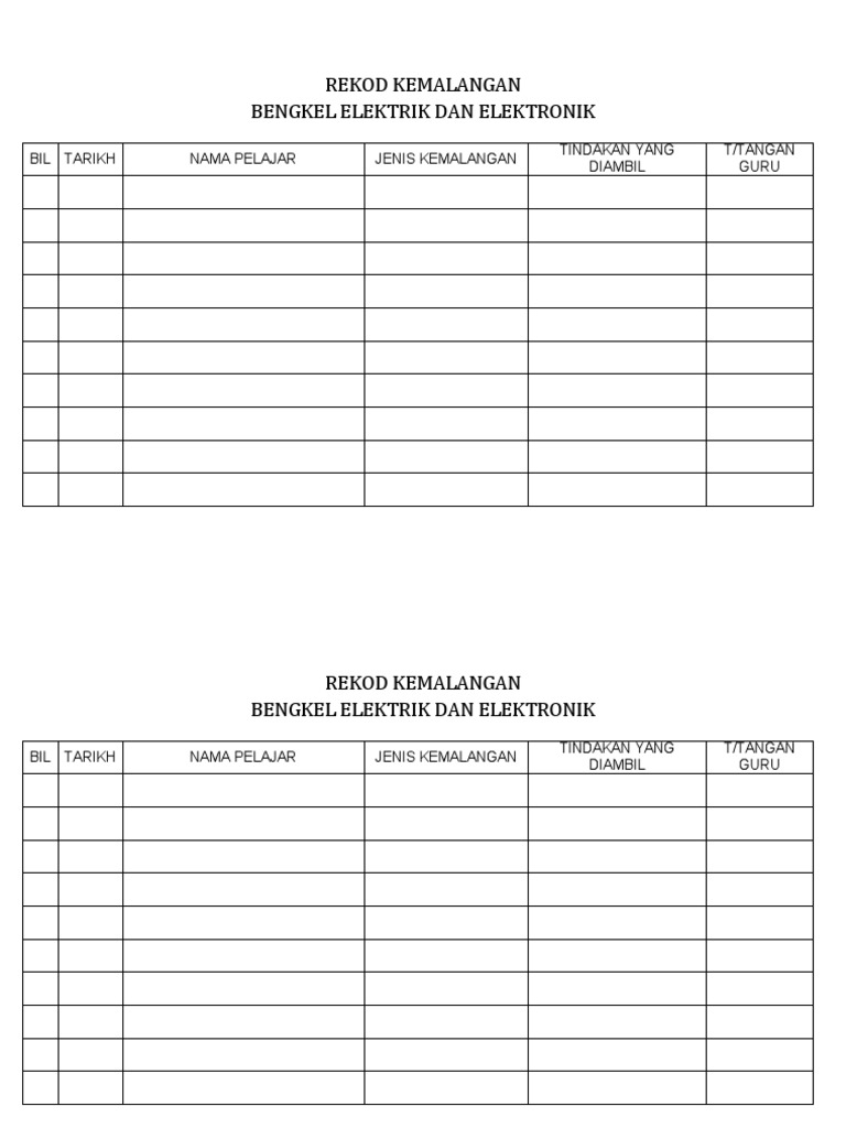 Rekod Kemalangan Bengkel | PDF