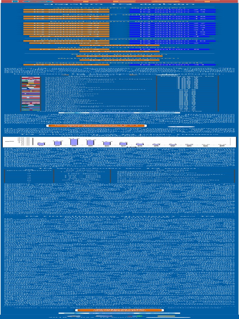 უფასო IQ ტესტი (IQ test) - ყველაზე პოპულარული ონლაინ IQ ტესტი (IQ ...