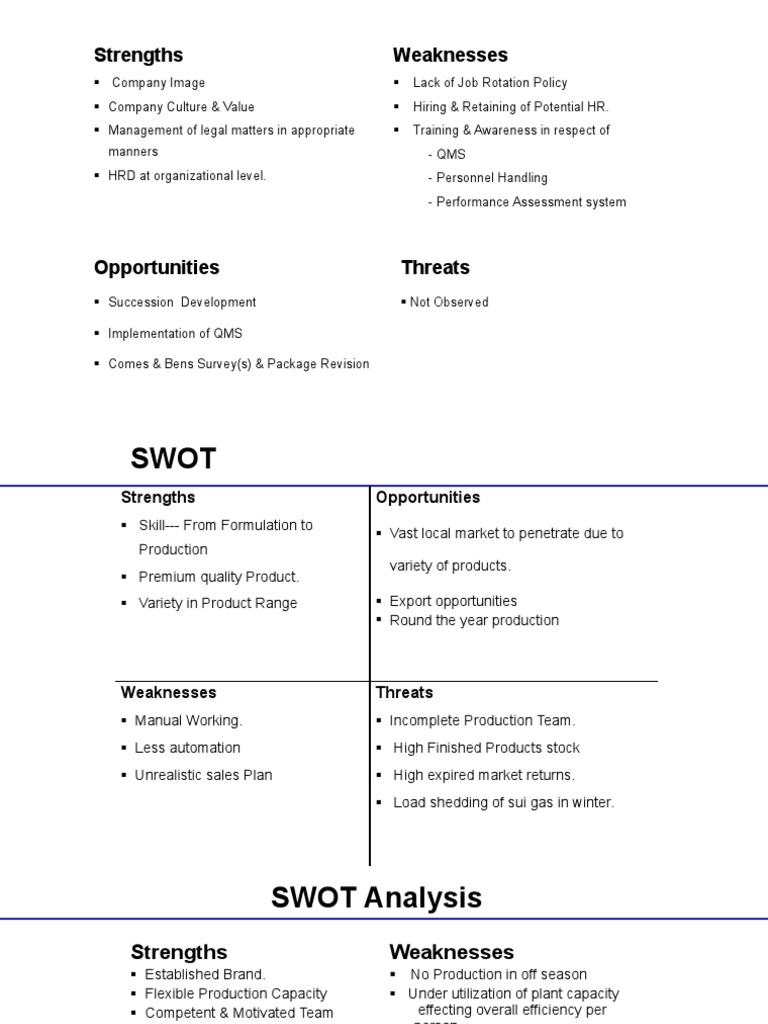 Swot | PDF