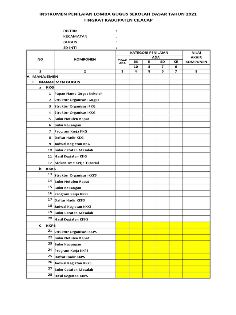 Instrumen Lomba Gugus Lengkap 2023 | PDF