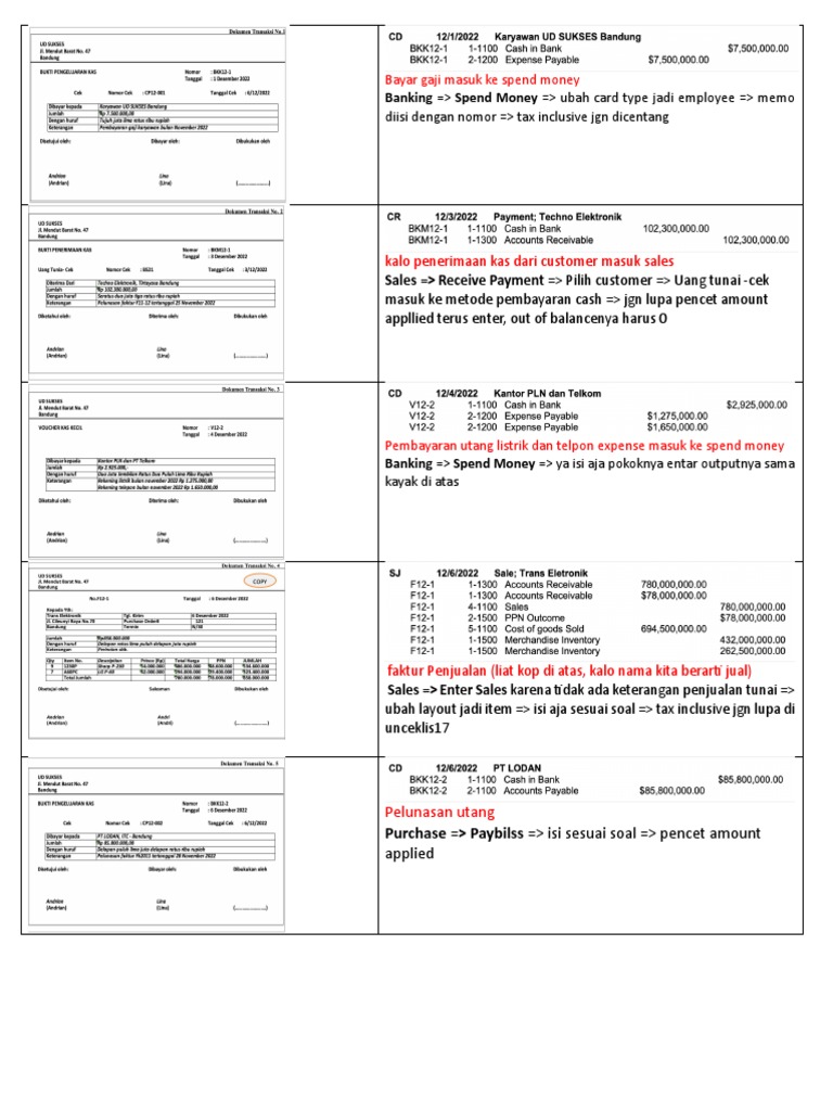 Cheatsheet Ppa | PDF | Pengelolaan Keuangan & Uang